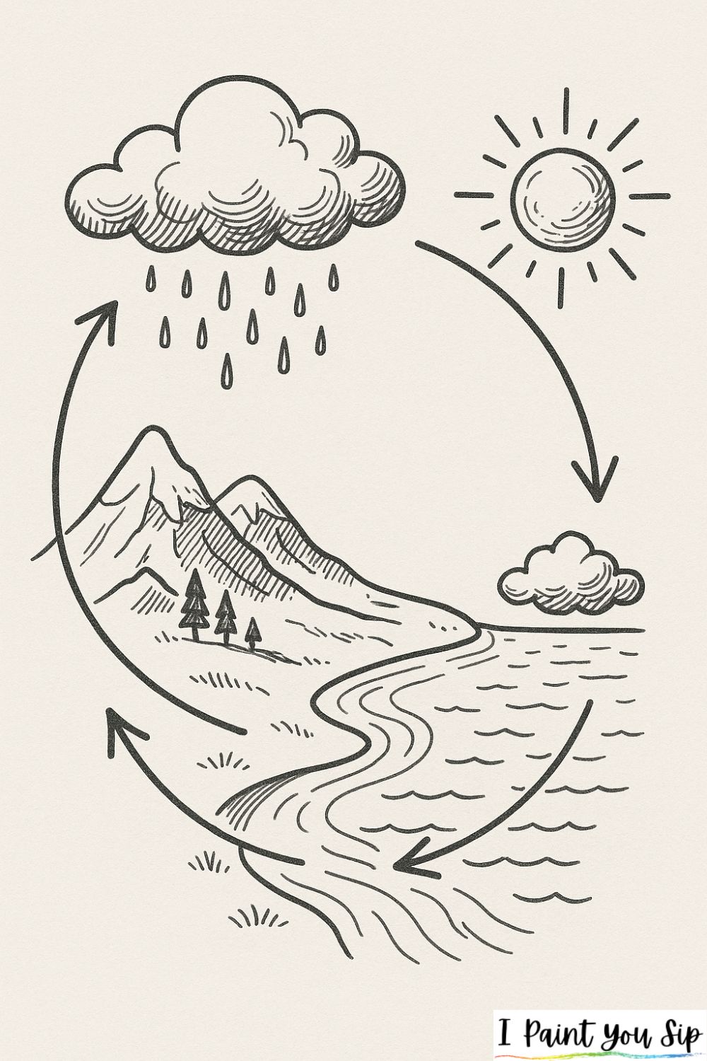 19 Science Drawing Ideas That’ll Spark Your Inner Curiosity | I Paint ...